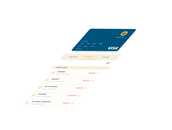 Wi Wallet | แอปวอลเล็ทยุคใหม่ จ่ายไว ปลอดภัย ใช้ง่าย